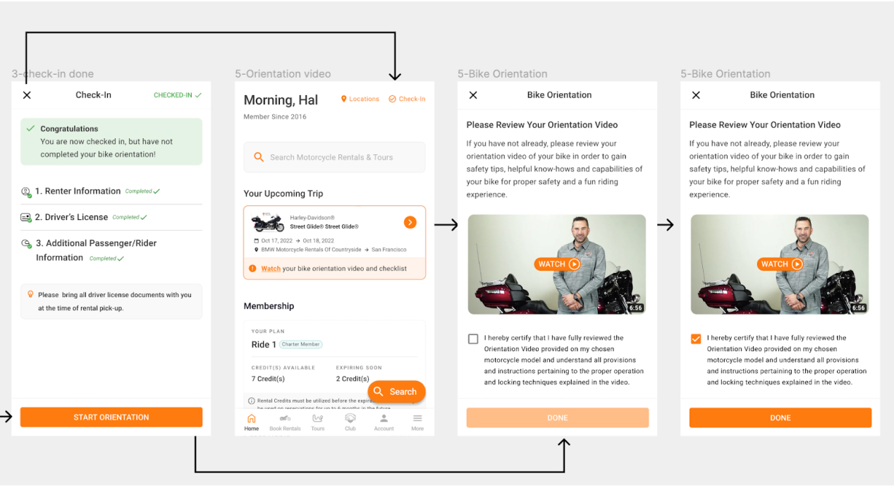 Post Reservation UX Case Study - USYTech